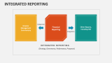 Integrated Reporting PowerPoint and Google Slides Template - PPT Slides