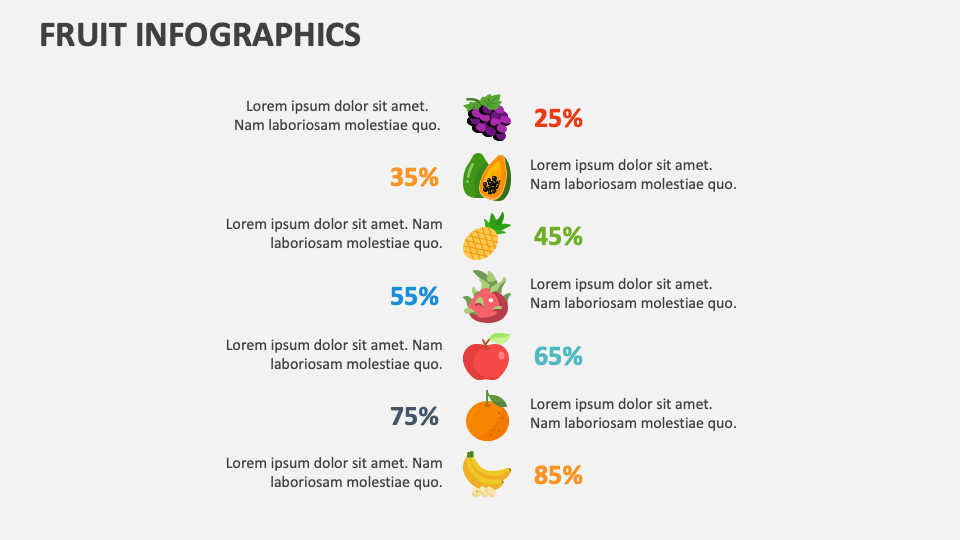 Fruit Infographics Template for Google Slides and PowerPoint - PPT Slides