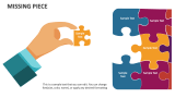 Missing Piece PowerPoint and Google Slides Template - PPT Slides