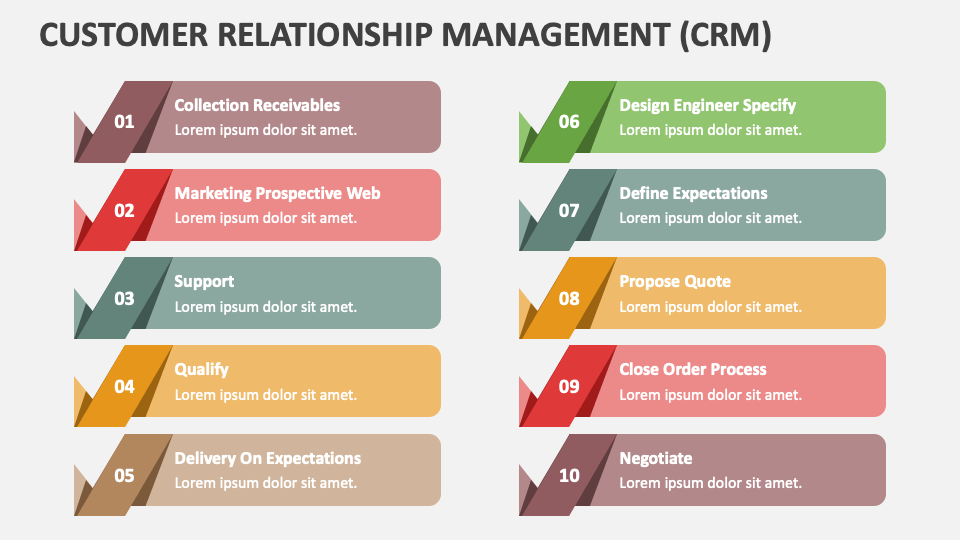Customer Relationship Management (CRM) Template for PowerPoint and ...