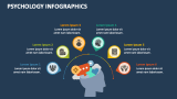 Psychology Infographics for Google Slides and PowerPoint - PPT Slides