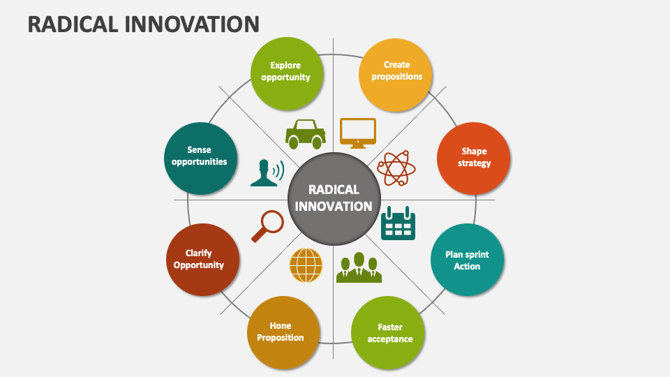 Radical Innovation Template for PowerPoint and Google Slides - PPT Slides