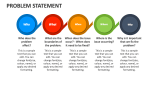Problem Statement Template for PowerPoint and Google Slides - PPT Slides