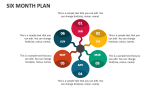 Six Month Plan PowerPoint and Google Slides Template - PPT Slides