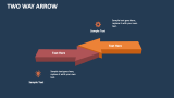 Two Way Arrow Template for PowerPoint and Google Slides - PPT Slides