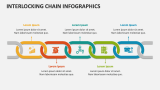Interlocking Chain Infographics for Google Slides and PowerPoint - PPT ...