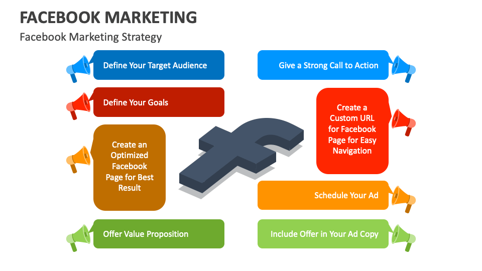 Facebook Marketing PowerPoint and Google Slides Template - PPT Slides