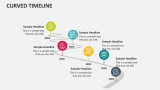 Curved Timeline PowerPoint and Google Slides Template - PPT Slides