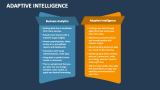 Adaptive Intelligence PowerPoint and Google Slides Template - PPT Slides