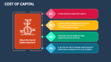 Cost of Capital PowerPoint and Google Slides Template - PPT Slides