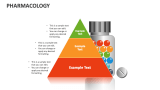 Pharmacology Template for PowerPoint and Google Slides - PPT Slides