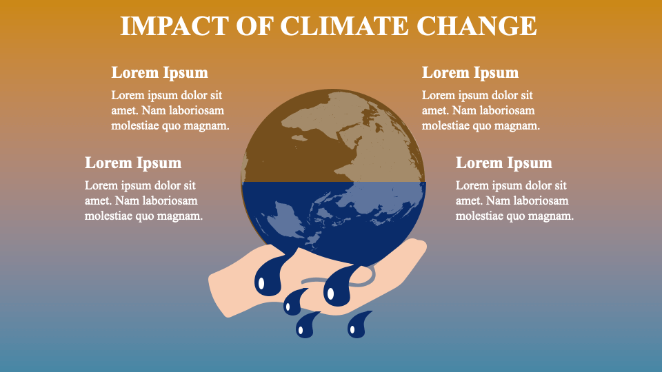 Climate Change Theme for PowerPoint and Google Slides - PPT Slides