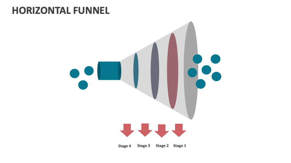 Horizontal Funnel Template for PowerPoint and Google Slides - PPT Slides