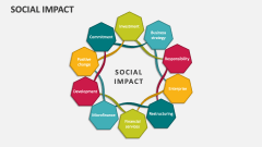 Social Impact Template for PowerPoint and Google Slides - PPT Slides