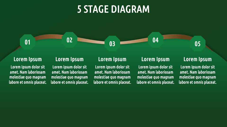 Green Background Presentation Theme for PowerPoint and Google Slides ...