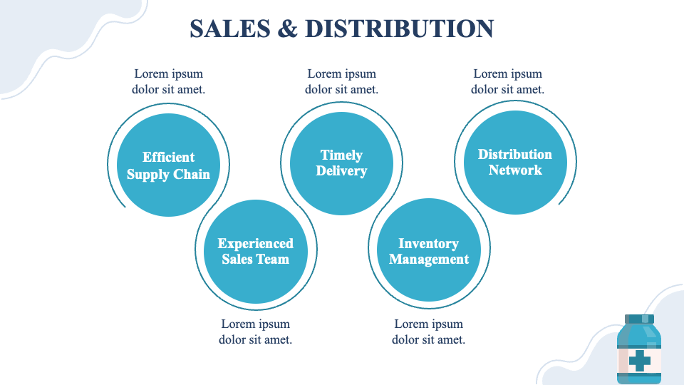 Pharma Company Theme for PowerPoint and Google Slides - PPT Slides