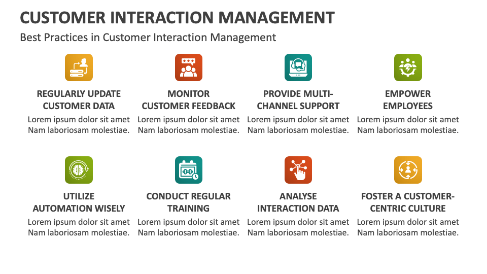 Customer Interaction Management Template for PowerPoint and Google ...