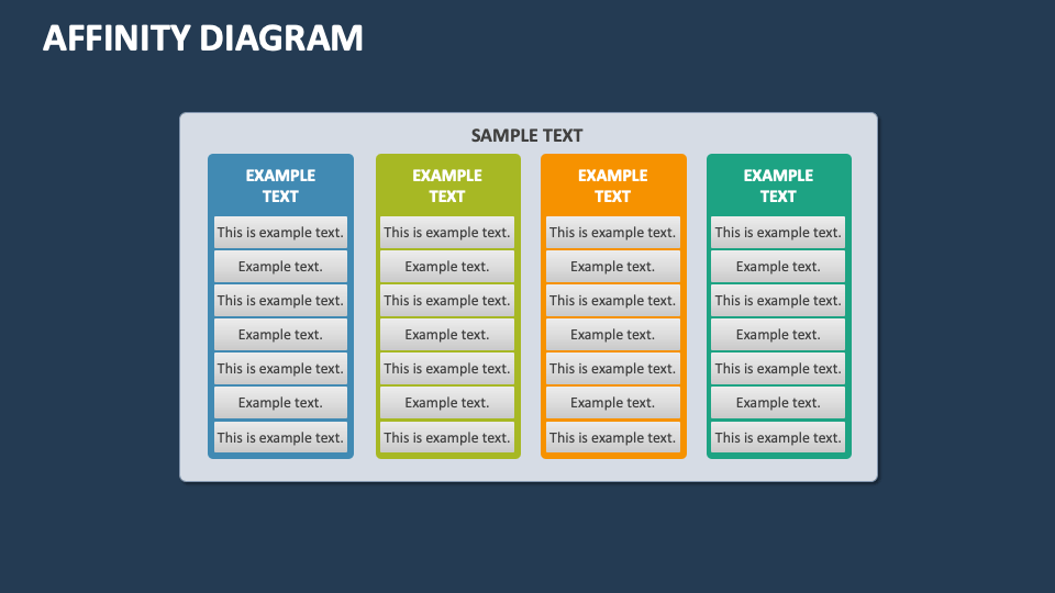 Affinity Diagram Template for PowerPoint and Google Slides - PPT Slides
