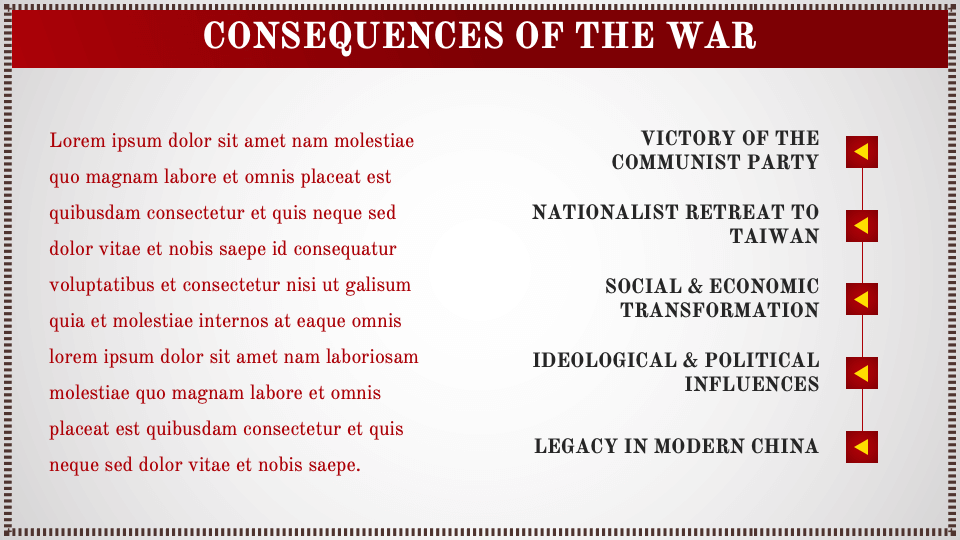 Free - The Chinese Civil War Template for Google Slides and PowerPoint ...