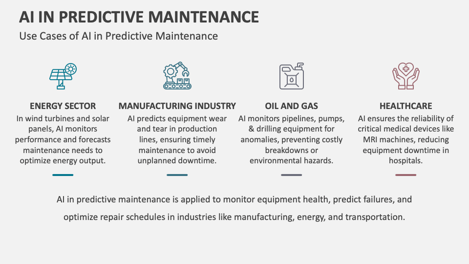 AI in Predictive Maintenance Template for Google Slides and PowerPoint ...