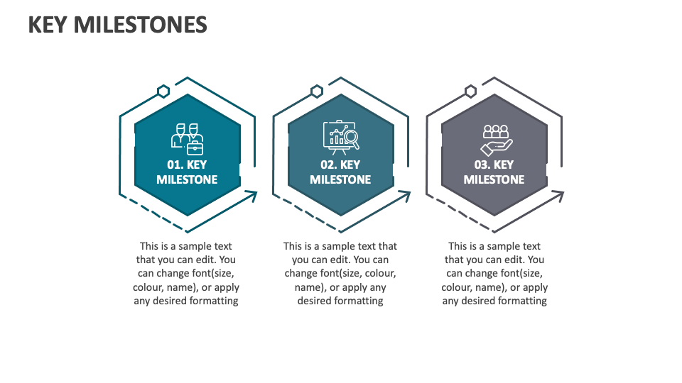 Key Milestones PowerPoint and Google Slides Template - PPT Slides