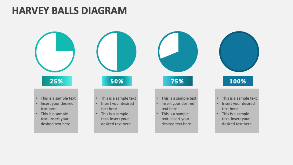 Harvey Balls Diagram Template for PowerPoint and Google Slides - PPT Slides