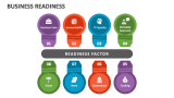 Business Readiness PowerPoint and Google Slides Template - PPT Slides