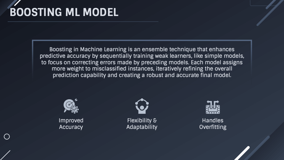Boosting Machine Learning Model Template for Google Slides and ...