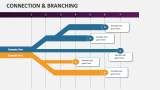 Connection and Branching Template for PowerPoint and Google Slides ...