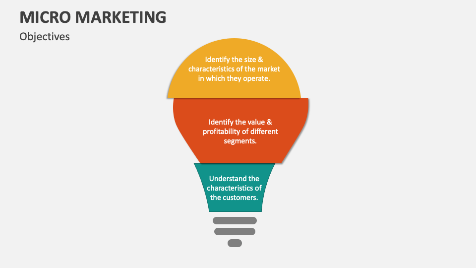 Micro Marketing PowerPoint and Google Slides Template - PPT Slides