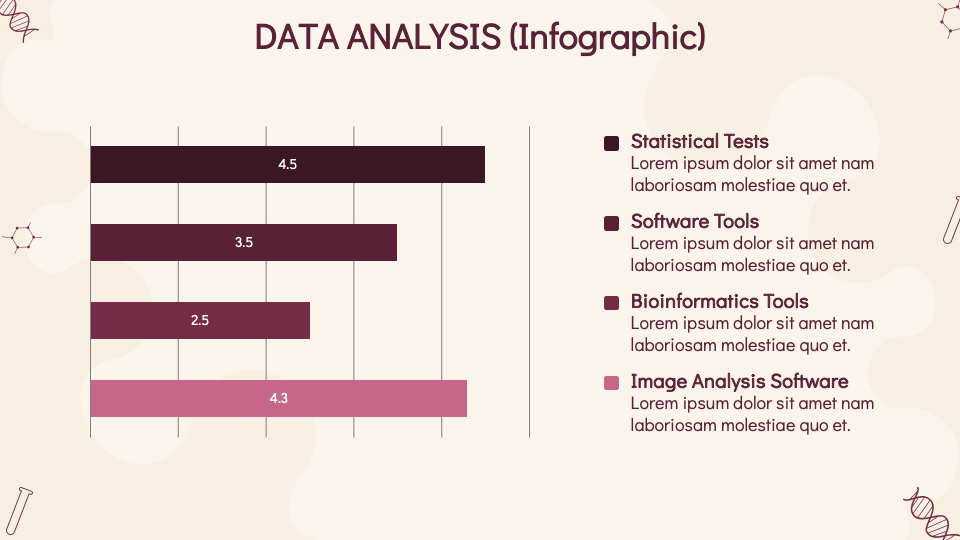 Free Biology Thesis Theme for Google Slides and PowerPoint