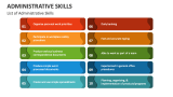 Administrative Skills PowerPoint and Google Slides Template - PPT Slides