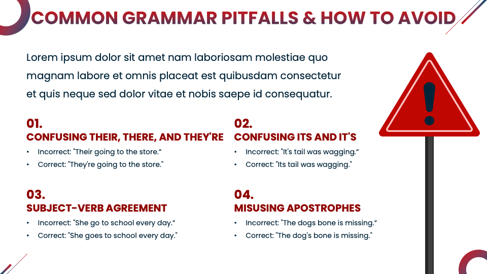 Free - Grammar Lesson Template for Google Slides and PowerPoint - PPT ...
