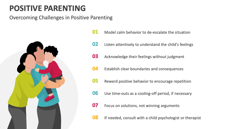 Positive Parenting Template for Google Slides and PowerPoint - PPT Slides