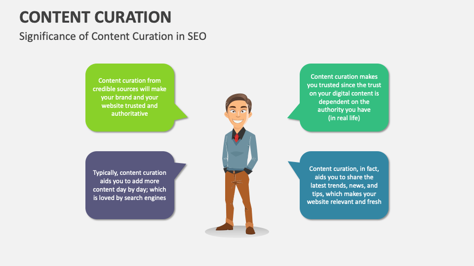 Content Curation Template for PowerPoint and Google Slides - PPT Slides