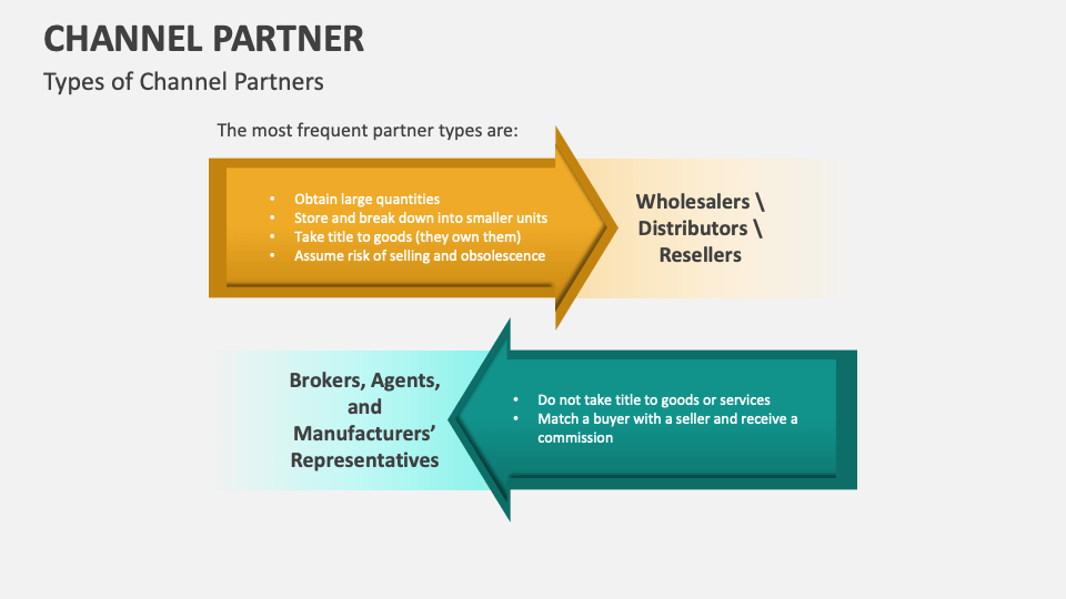 Channel Partner Template for PowerPoint and Google Slides - PPT Slides