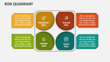 Risk Quadrant PowerPoint and Google Slides Template - PPT Slides