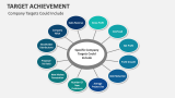 Target Achievement Template for PowerPoint and Google Slides - PPT Slides