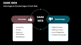 Dark Web PowerPoint and Google Slides Template - PPT Slides