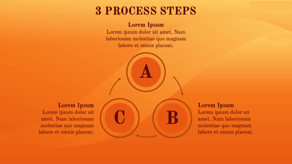 Orange Presentation Theme for PowerPoint and Google Slides - PPT Slides
