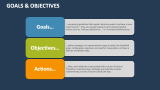 Goals and Objectives Template for PowerPoint and Google Slides - PPT Slides