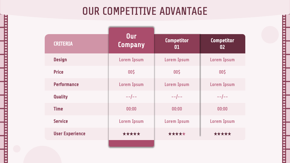 Video Animation Company Pitch Deck for Google Slides and PowerPoint