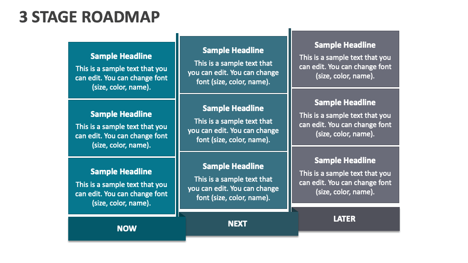 3 Stage Roadmap PowerPoint and Google Slides Template - PPT Slides