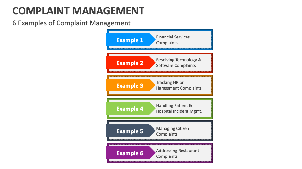Complaint Management Template for PowerPoint and Google Slides - PPT Slides
