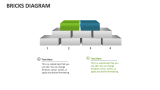 Bricks Diagram Template for PowerPoint and Google Slides - PPT Slides