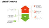 Opposite Arrows Template for PowerPoint and Google Slides - PPT Slides