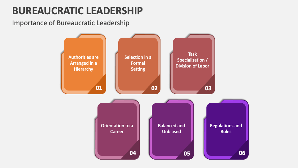 Bureaucratic Leadership