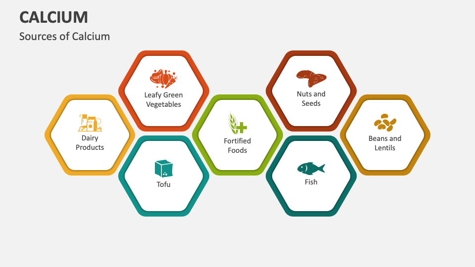 Calcium PowerPoint and Google Slides Template - PPT Slides