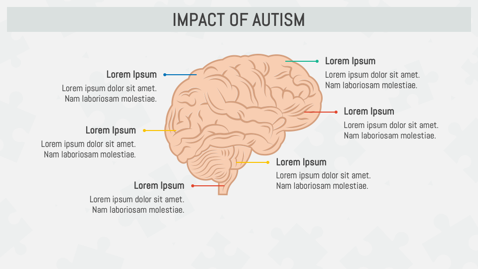 Free Autism Theme for PowerPoint and Google Slides - PPT Slides