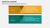 Residual Income Template for PowerPoint and Google Slides - PPT Slides